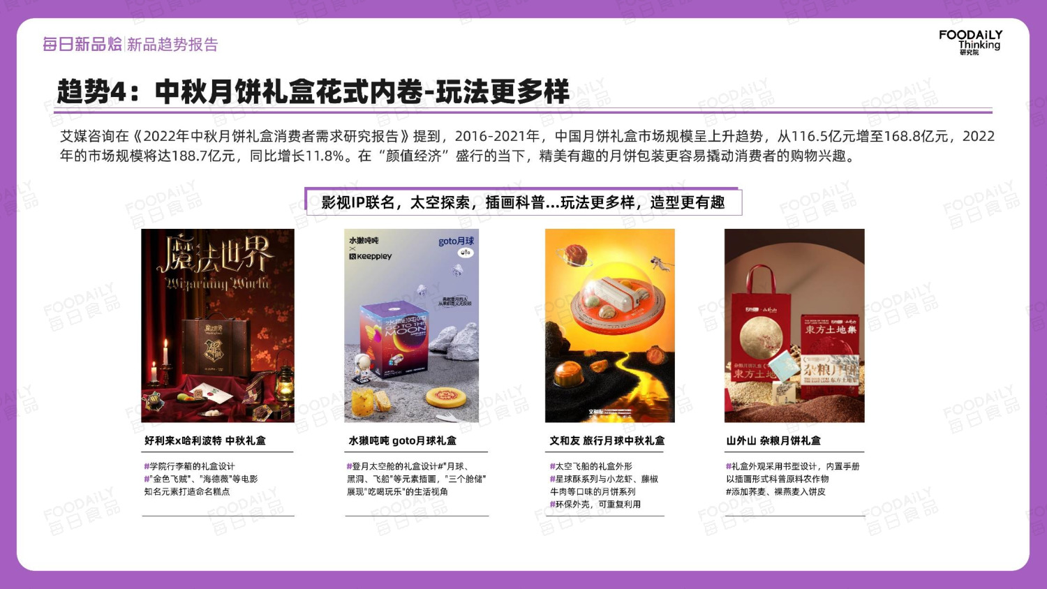 2022年8月食品饮料新品趋势报告 | Foodaily每日食品