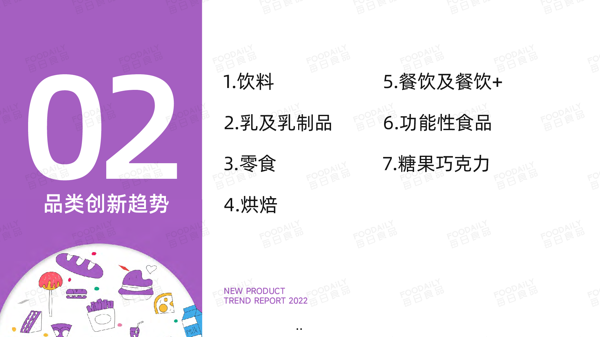 2022年度新品趋势报告 | Foodaily每日食品